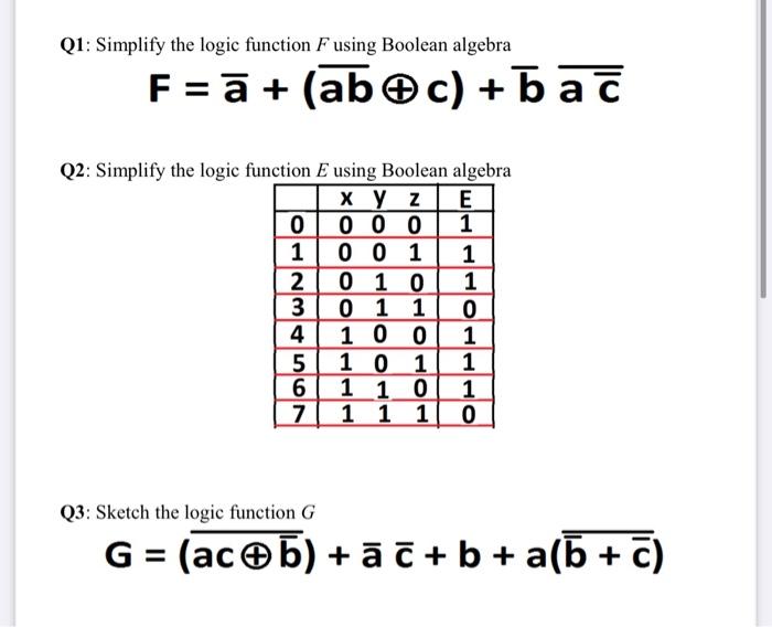 Solved Q1: Simplify the logic function Fusing Boolean | Chegg.com