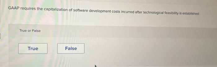 Solved GAAP requires the capitalization of software | Chegg.com