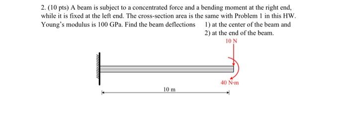 Solved 2. ( 10pts)A beam is subject to a concentrated force | Chegg.com