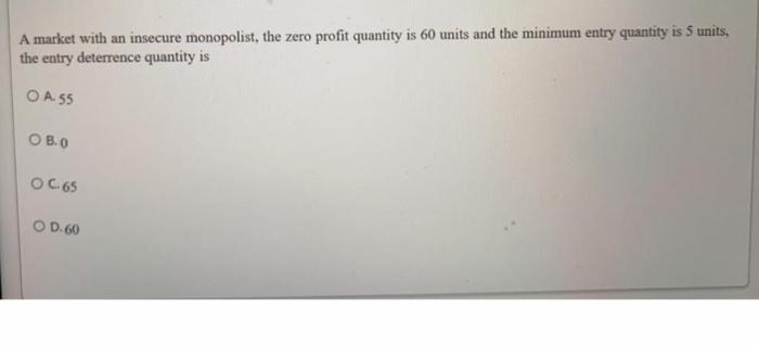 Solved A market with an insecure monopolist, the zero profit | Chegg.com