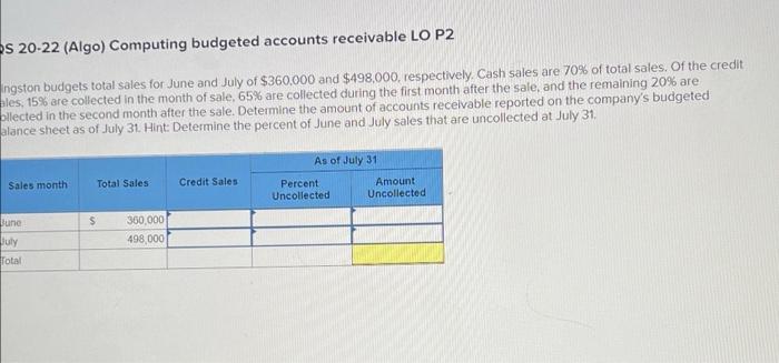 Solved S 20-22 (Algo) Computing budgeted accounts receivable | Chegg.com