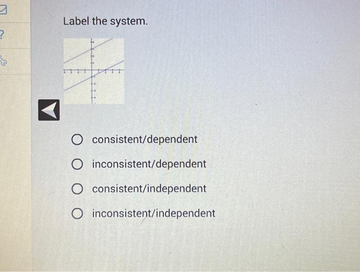 Solved Label The System Consistent Dependent