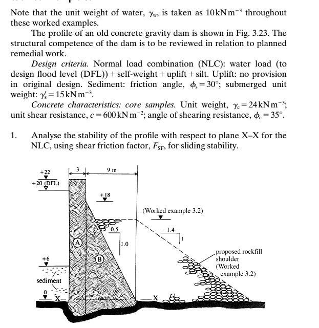 Solved Note that the unit weight of water, yw, is taken as | Chegg.com