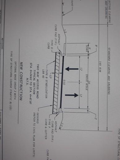 Solved Determine the total volume of concrete required to | Chegg.com