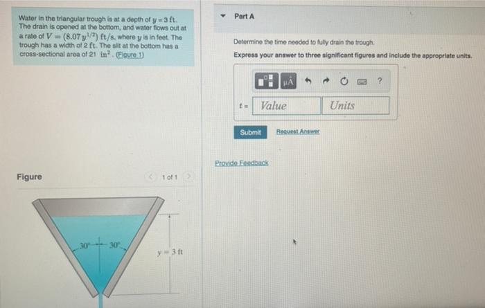 Solved Water in the triangular trough is at a depth of | Chegg.com
