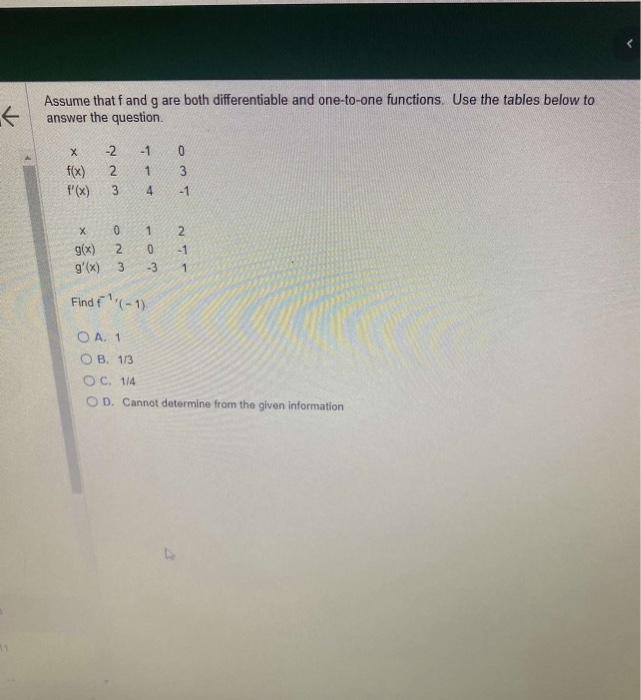 Solved Assume that f and g are both differentiable and | Chegg.com