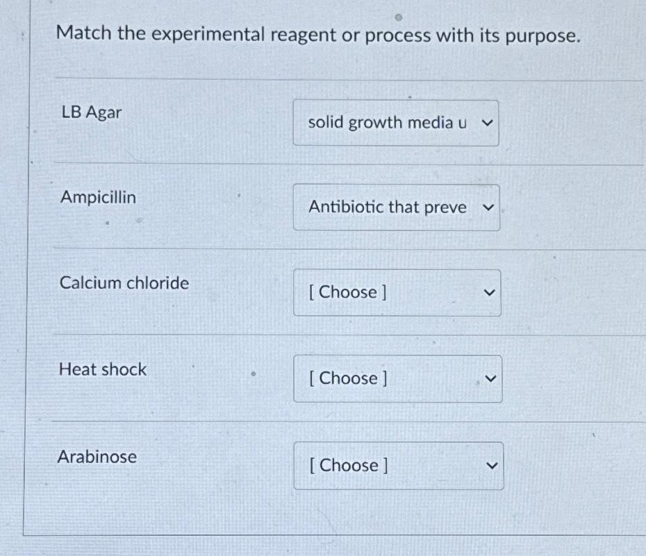 Solved Match the experimental reagent or process with its | Chegg.com