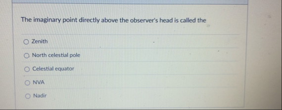 Solved The imaginary point directly above the observer's | Chegg.com