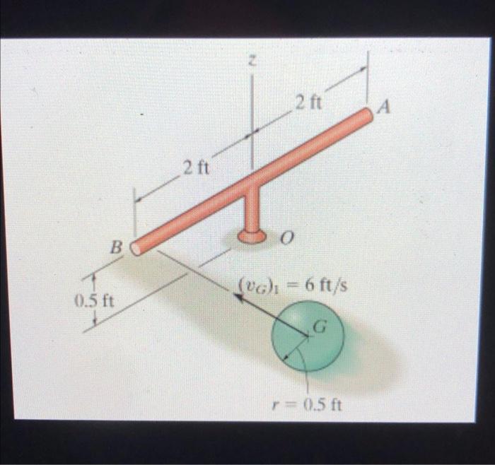 Solved The mass center of the 3-lb ball has a velocity of | Chegg.com