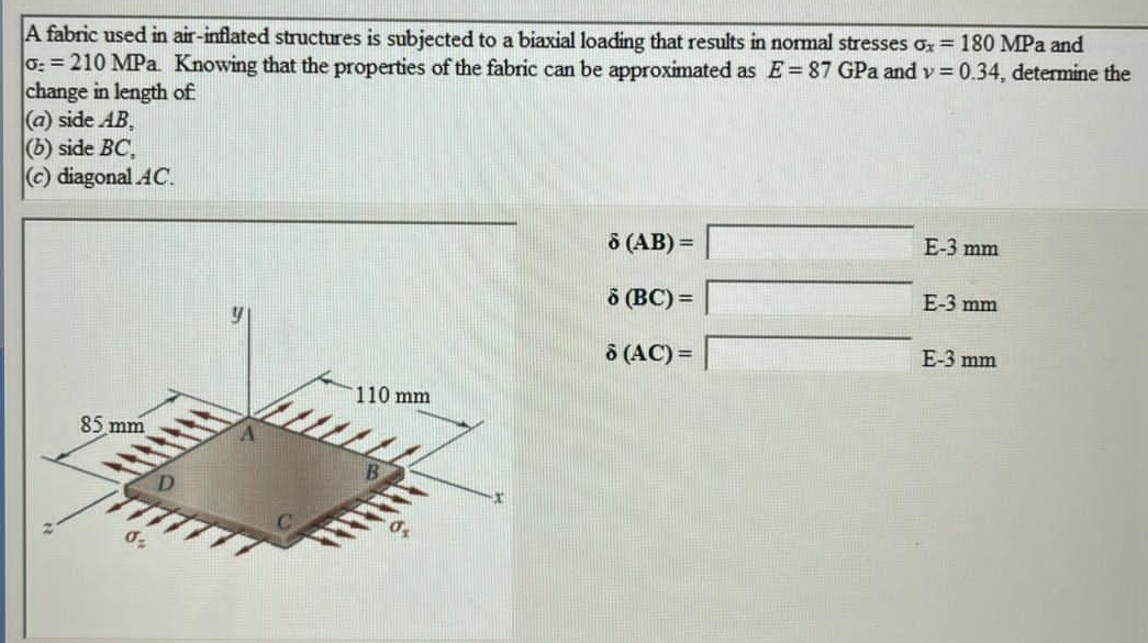 Solved A fabric used in air-inflated structures is subjected | Chegg.com