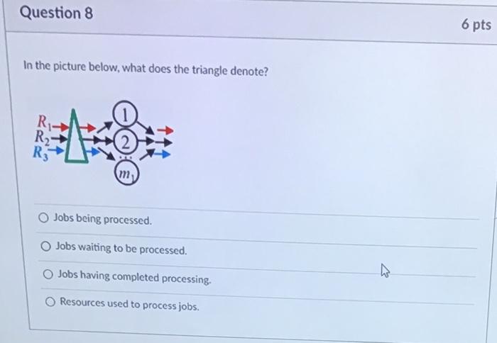 Solved Question 7 6 pts Whenever you do a process flow | Chegg.com