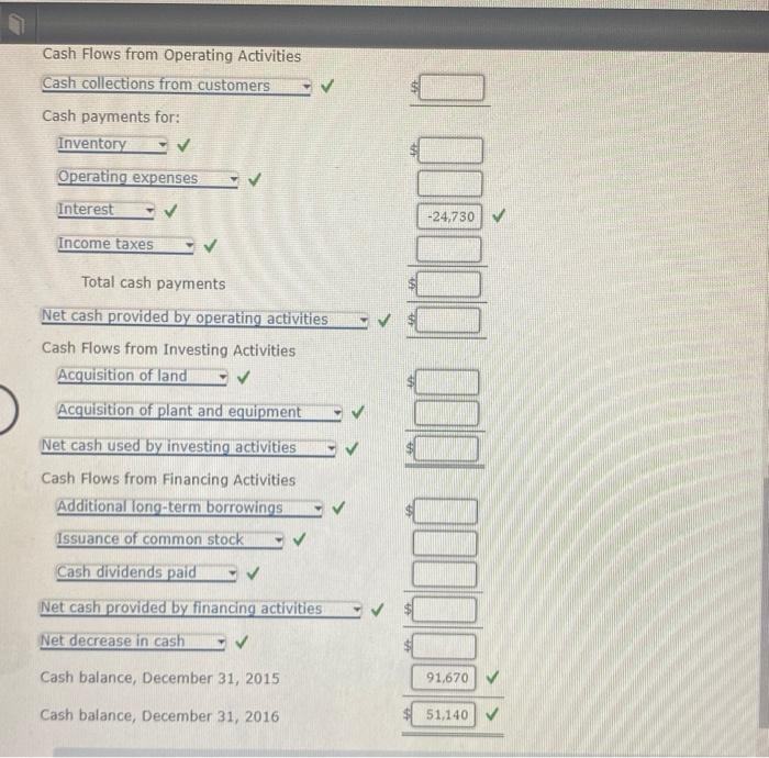 Solved Statement of Cash Flows-Direct Method Peoria Corp. | Chegg.com