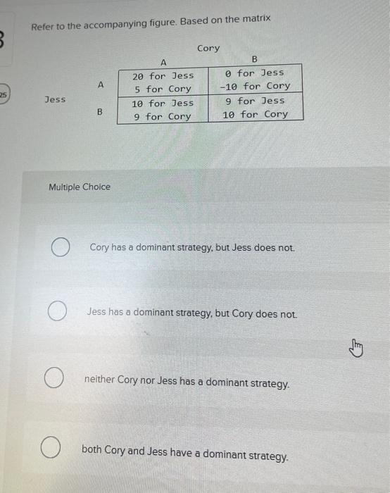 Solved Refer to the accompanying figure. Based on the matrix | Chegg.com
