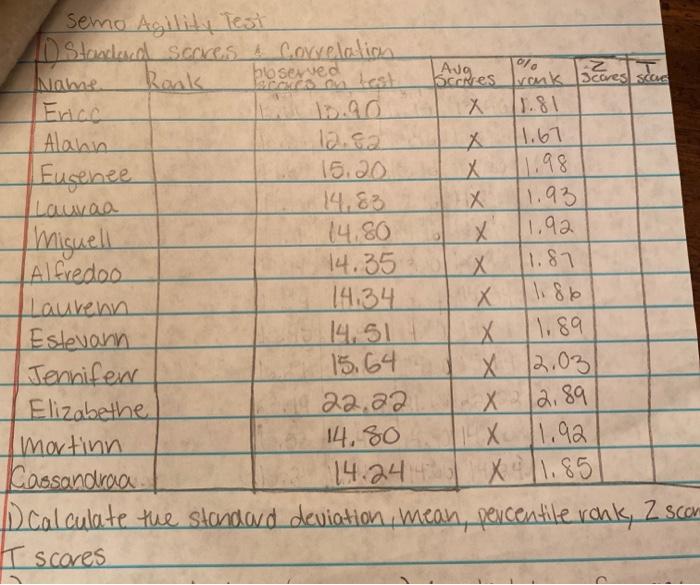 Solved 11.98 semo Agility Test Standard scores . Correlation | Chegg.com