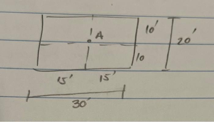 Solved Given : A 20 ft by 30 ft rectangular foundation | Chegg.com