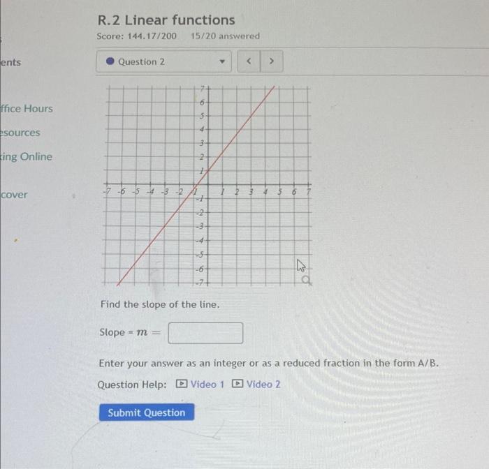 Solved R.2 Linear functions Score: 144.17/20015/20 answered | Chegg.com