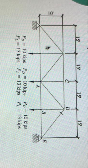 Solved find member CD10' 15 PD PL 10 kips 13 kips 15' A 15' | Chegg.com