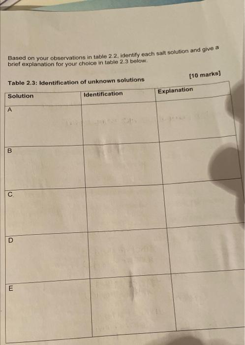 Based on your observations in table 2.2, identify | Chegg.com