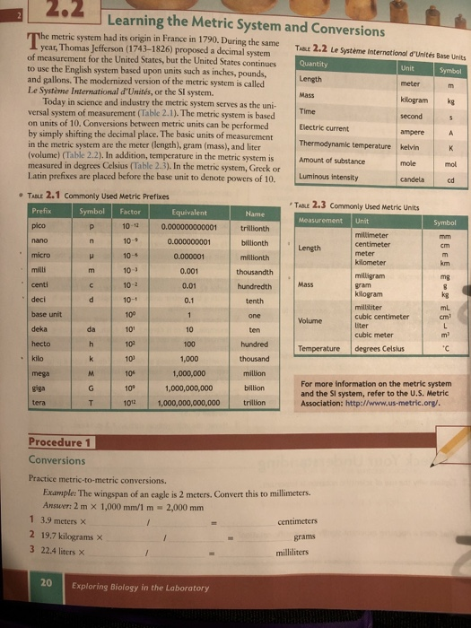 Solved 2.2 Learning the Metric System and Conversions 5 the | Chegg.com