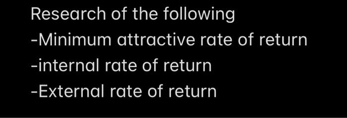 Solved Research of the following -Minimum attractive rate of | Chegg.com
