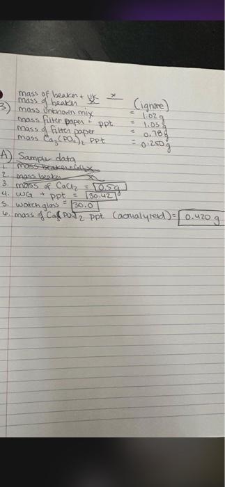 Solved mass of beaken + vk B) A) Sample datam m m m m m m m | Chegg.com