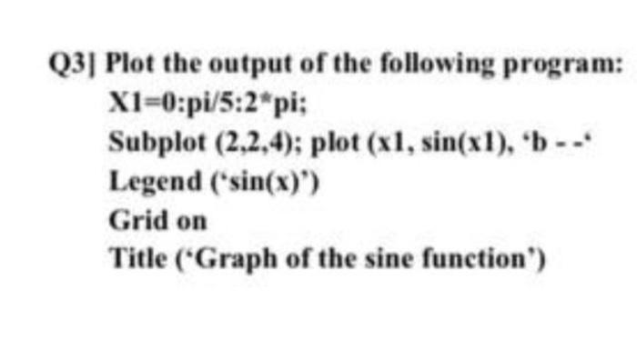 Solved Q3] Plot the output of the following program: | Chegg.com