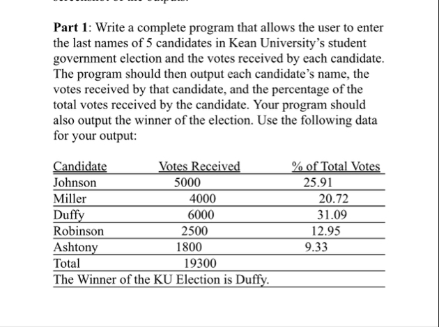 Solved Methods and 2-D arrays | Chegg.com