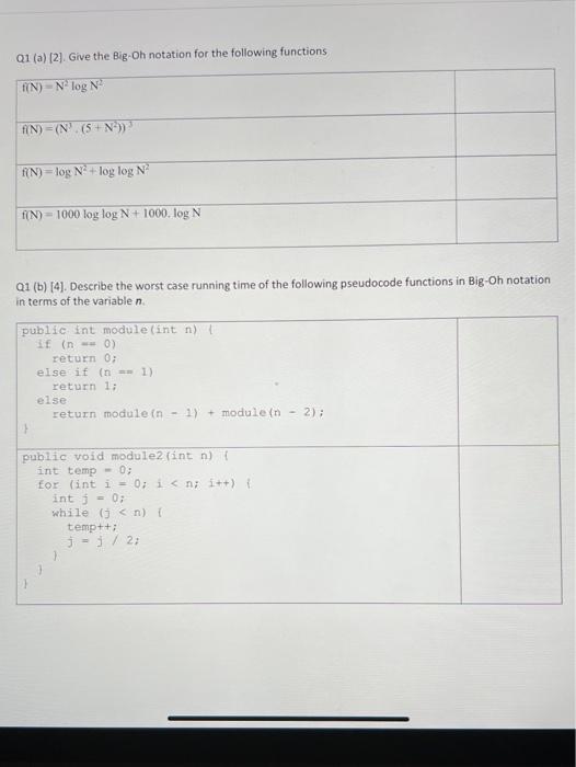 Solved Q1 (a) [2]. Give the Big-Oh notation for the | Chegg.com