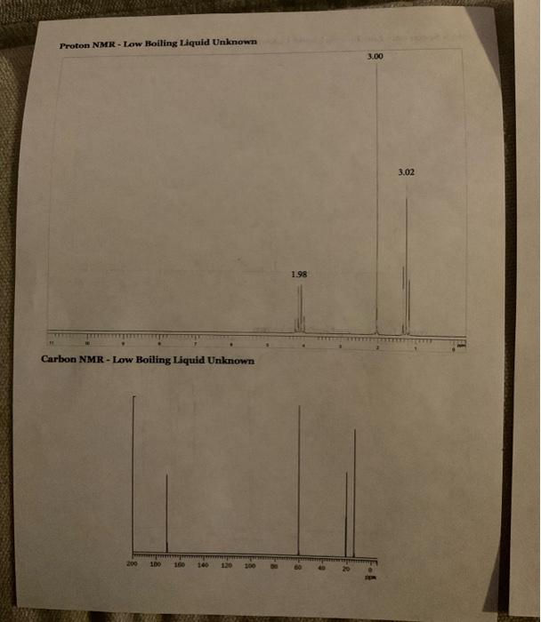 Solved Mass Spectrum - Law Boiting Liquhl UnknownProton NMR | Chegg.com
