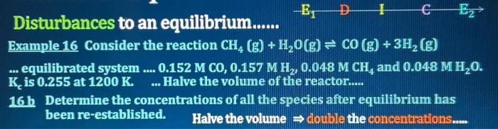 Solved Disturbances to an equilibrium. Example 16 Consider | Chegg.com