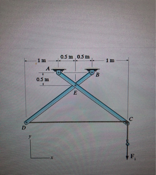 Solved The two-member frame is pin connected at E. The cable | Chegg.com