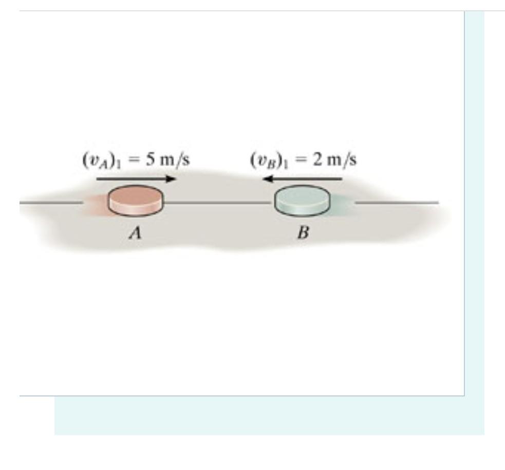 If the coefficient of restitution between the disks | Chegg.com