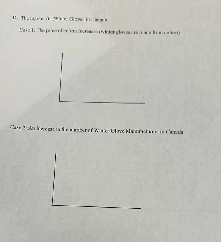 Solved Graphically illustrate the effect each of the | Chegg.com