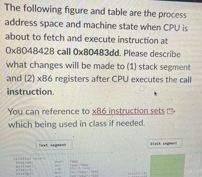 Solved Text segment Stack segmentThe following figure and | Chegg.com