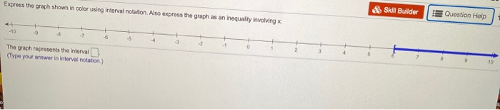 Solved Express the graph shown in color using interval | Chegg.com