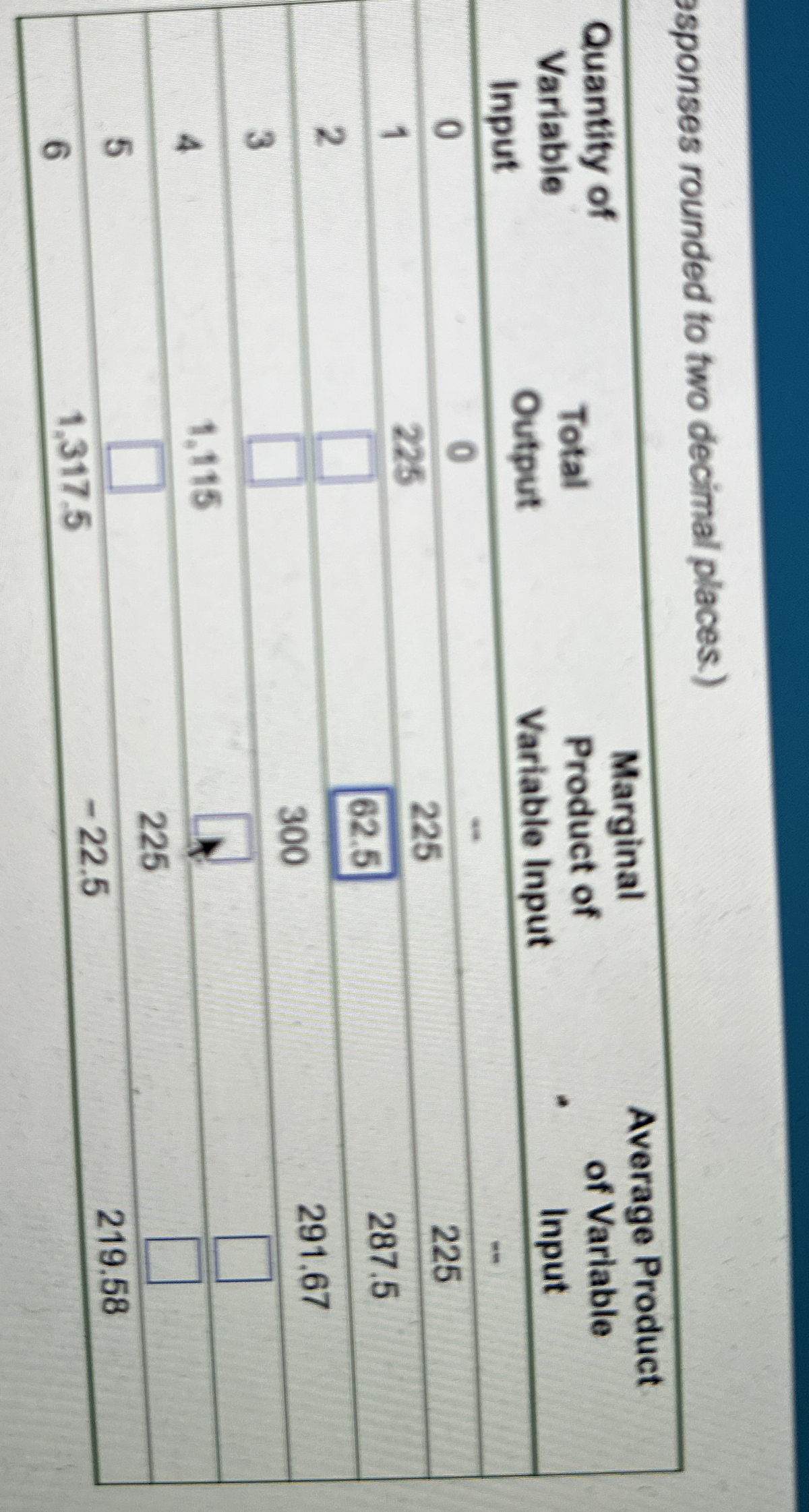 Solved asponses rounded to two decimal | Chegg.com