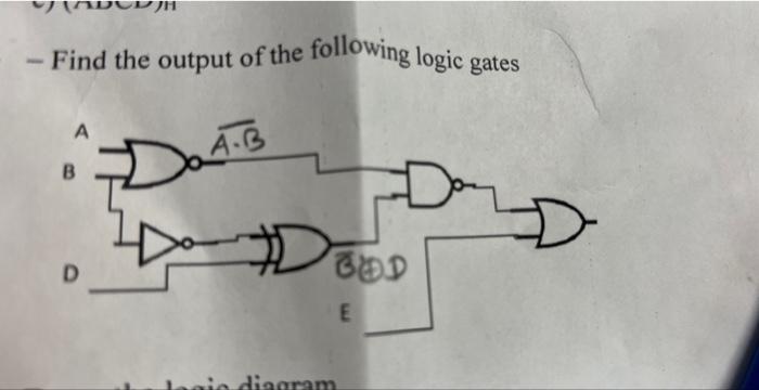 Solved - Find the output of the following logic gates | Chegg.com