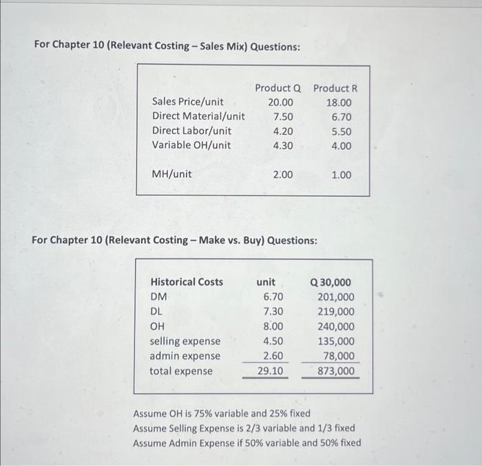 Solved Determine optimal sales mix. Determine contribution | Chegg.com
