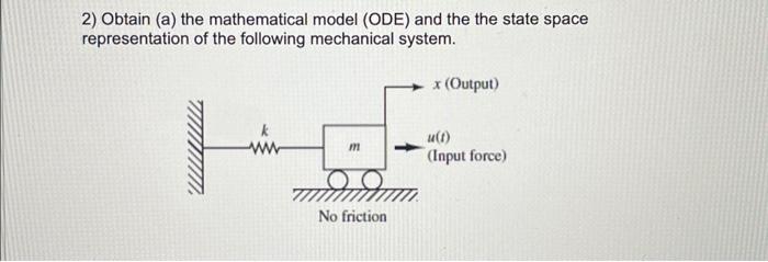 Solved 2) Obtain (a) the mathematical model (ODE) and the | Chegg.com