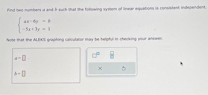 Solved Find two numbers a and b such that the following | Chegg.com