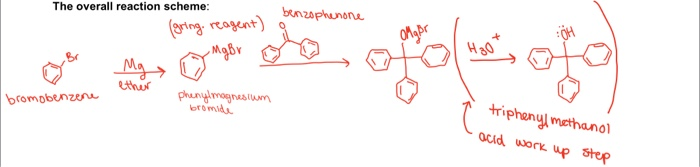 Solved benzophenone The overall reaction scheme: (gring, | Chegg.com