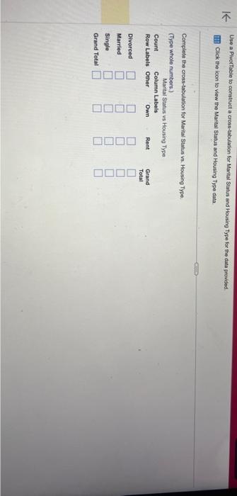 Solved Use a PivolTable to construct a cross-tabulation for | Chegg.com