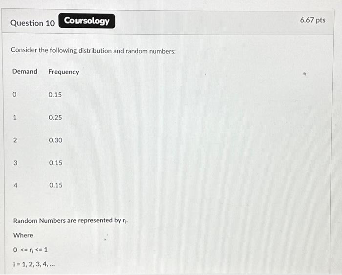 Solved Question 10 Consider the following distribution and | Chegg.com