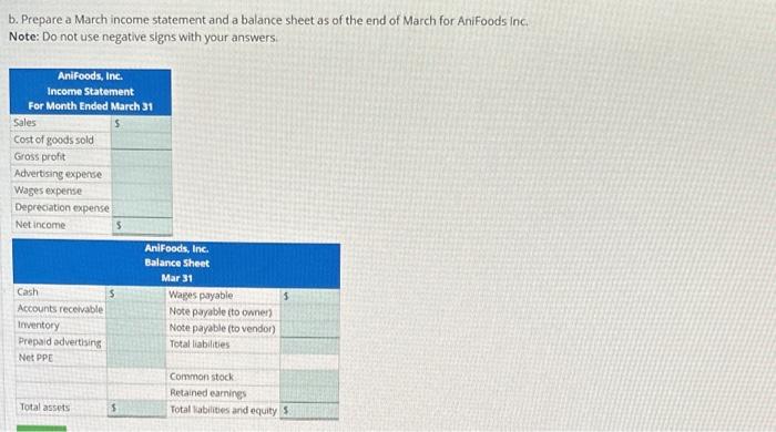 Solved Analyzing Transactions and Adjustments Using the | Chegg.com