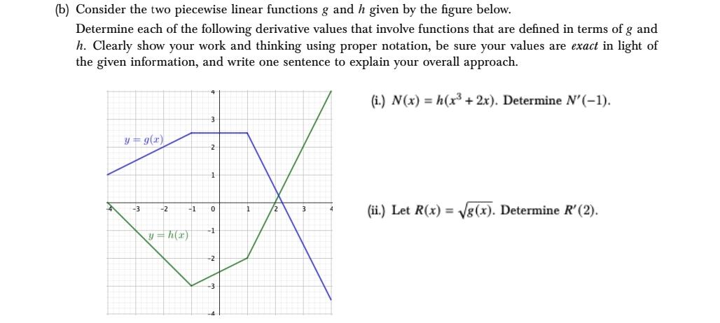 Solved (b) ﻿Consider the two piecewise linear functions g | Chegg.com