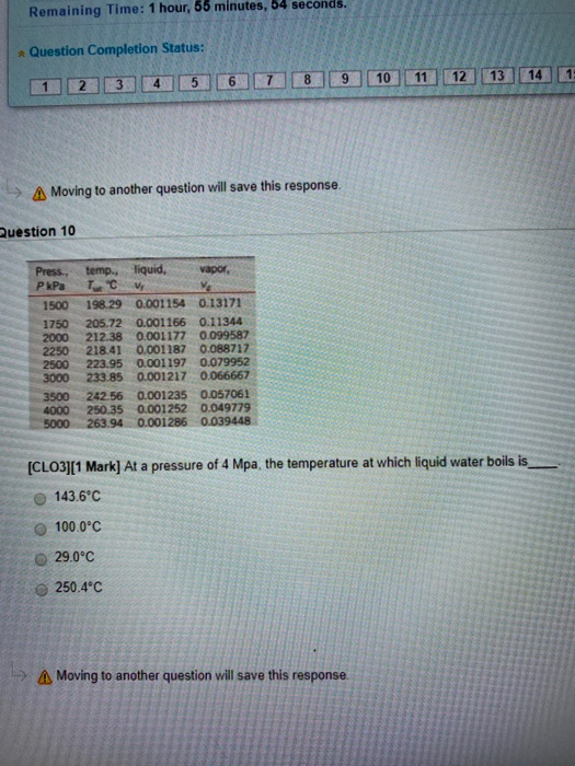 Solved Remaining Time: 1 hour, 55 minutes, 54 seconds. | Chegg.com