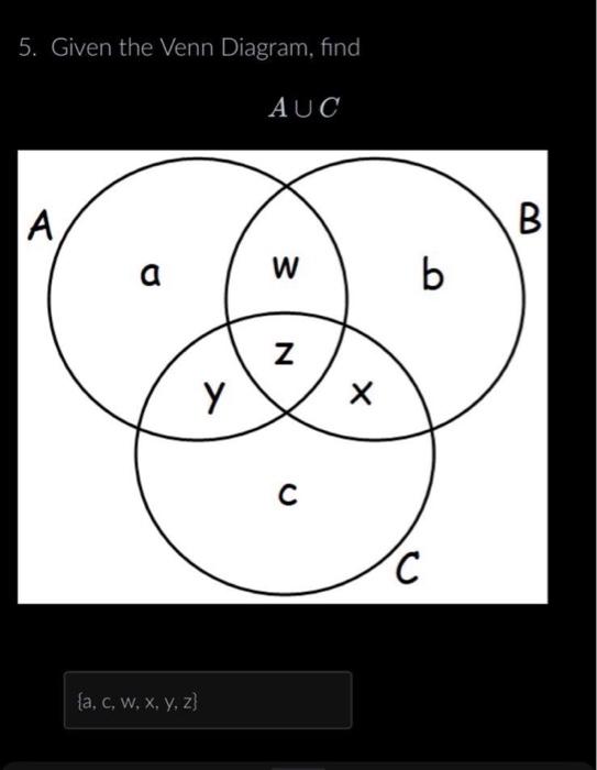 Ccc And Tva Venn Diagram Venn Diagram Depicting Both Shared