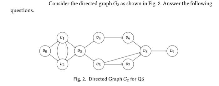 Solved Consider the directed graph G2 as shown in Fig. 2. | Chegg.com