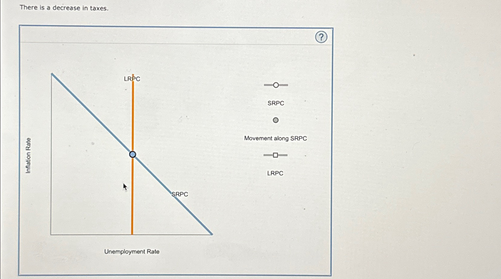 There is a decrease in taxes. | Chegg.com