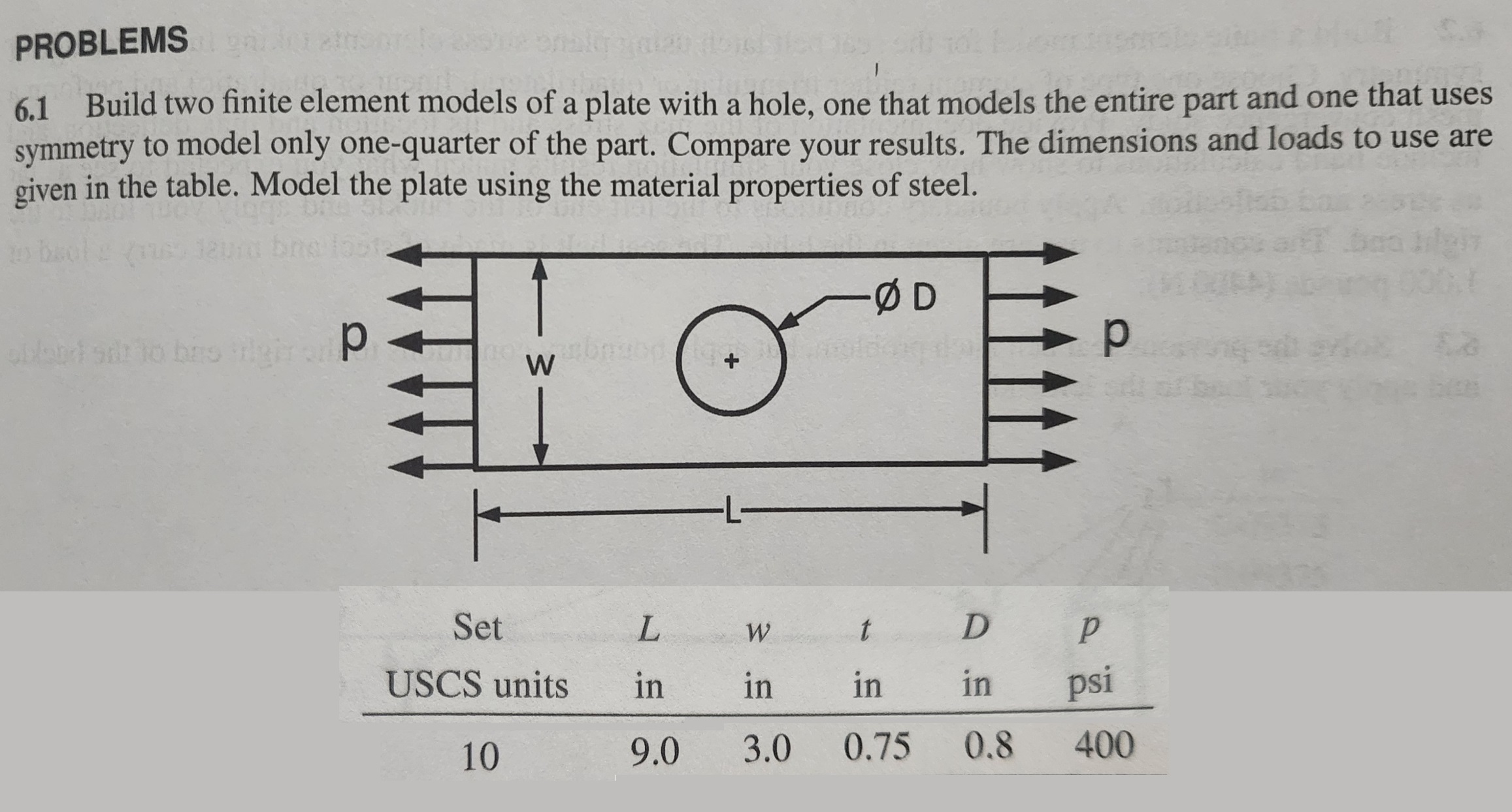 Solved 6.1 ﻿Build two finite element models of a plate with | Chegg.com